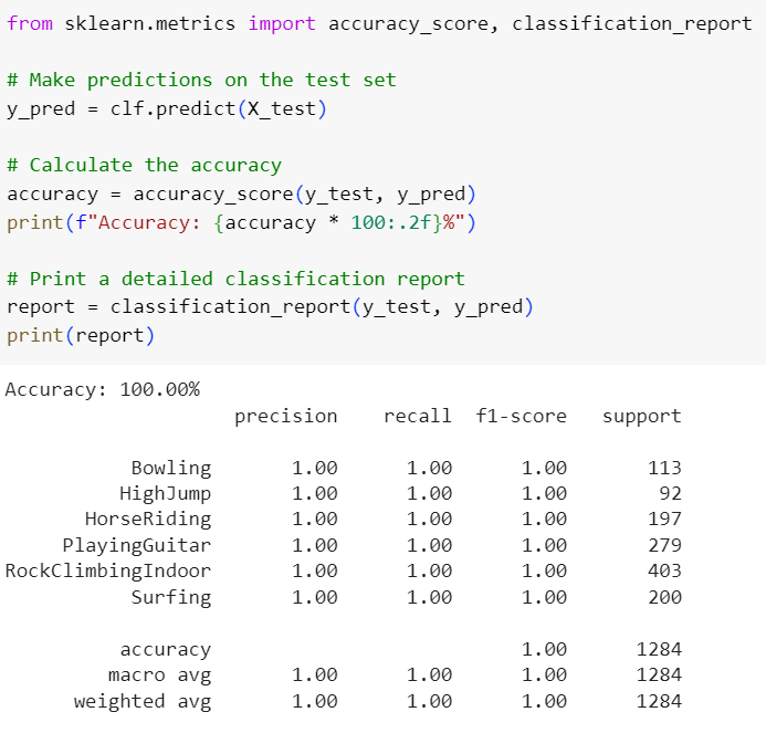 Detection Of Anomalies In Multivariate Time Series By Saipraneethk18 Medium