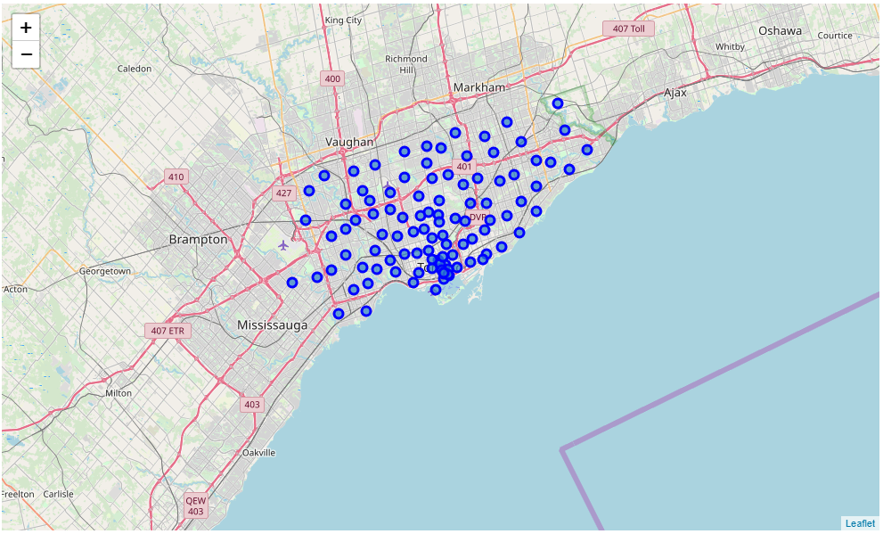 Pulling Financial Data and Storing it in a SQL Database | by Brian ...
