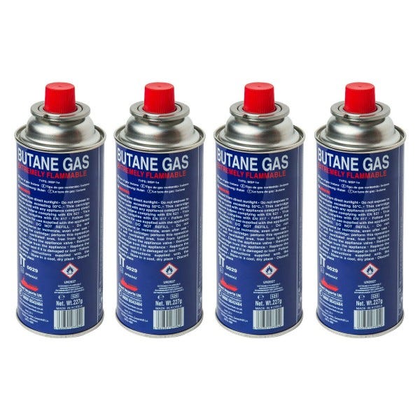 Exploring the World of Gas Canister Camping | A Comprehensive Guide ...