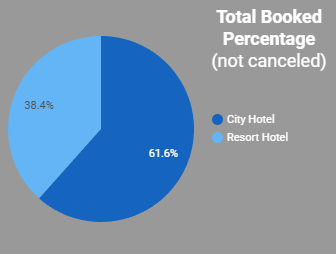 Python for Time-Series Forecasting (Box-Jenkins Method) | by Abiyu ...