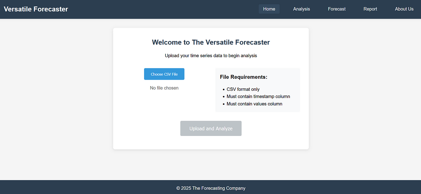 TimesFM: The Future of Time-Series Forecasting with a Decoder-Only ... TimesFM: The Future of Time-Series Forecasting with a Decoder-Only ...