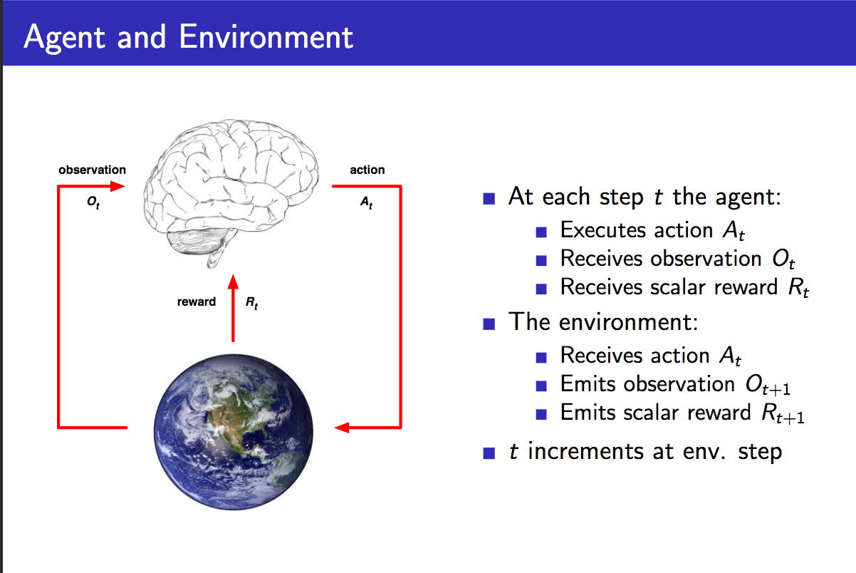 Hello World Tensorflow. Intro to tensorflow, linear regression… | by karthic Rao | Data Science ...