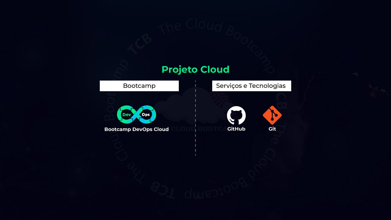Dominando o Ansible: um guia passo a passo simplificado | by Thiago Mourão | Medium