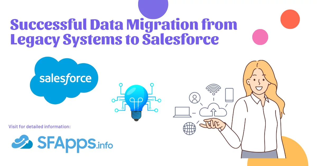 Top 30 Salesforce Blogs You Should Follow in 2025 | Medium