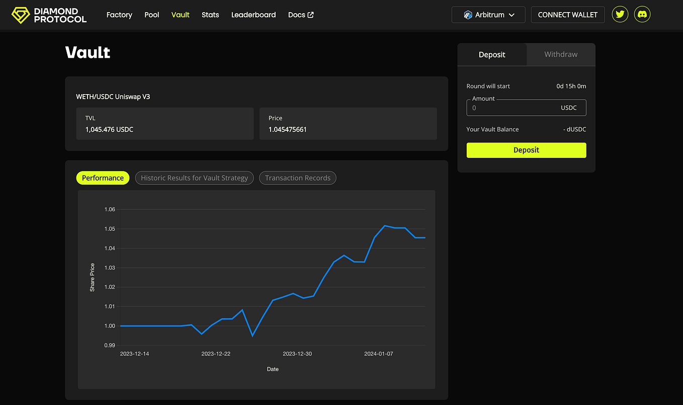 Uniswap V4: Exploring Hooks, KYC, and Enhanced Features | by Diamond ...