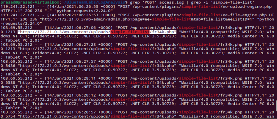 Public-Key Encryption (RSA Algorithm): Securing Digital Conversations from Alice to Bob [using ...