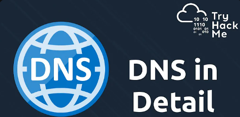 TryHackMe — Linux Fundamentals Part 2 — Walkthrough | by Meghraj Patil | Medium