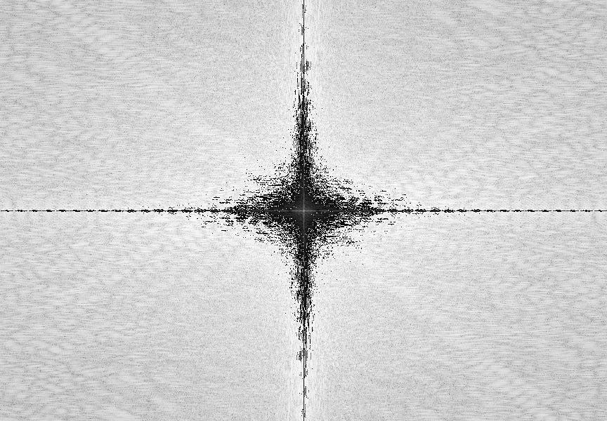 Introduction to OpenCV with Python | by Elvis Ferreira | Medium