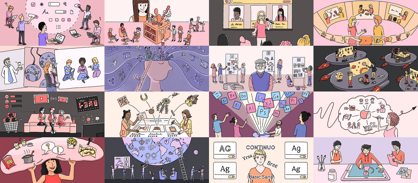 Human-centred design: a reflection in 7 diagrams | UX Collective