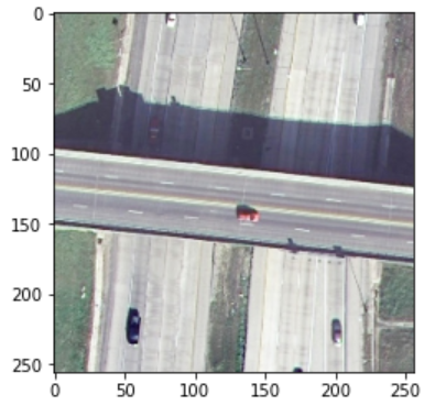 Sentinel Data Analysis 101. What is the Sentinel Program？ | by KS ...