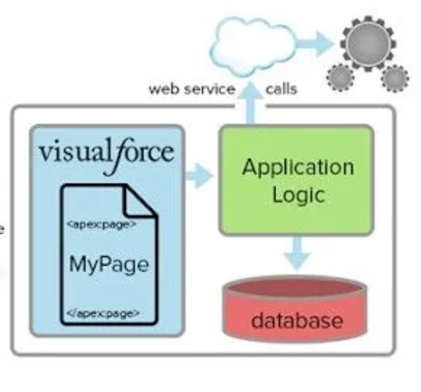 SORTING ALGORITHMS EXPERIMENT…. …We’re developers and need to some… | by yvuranokk | Medium