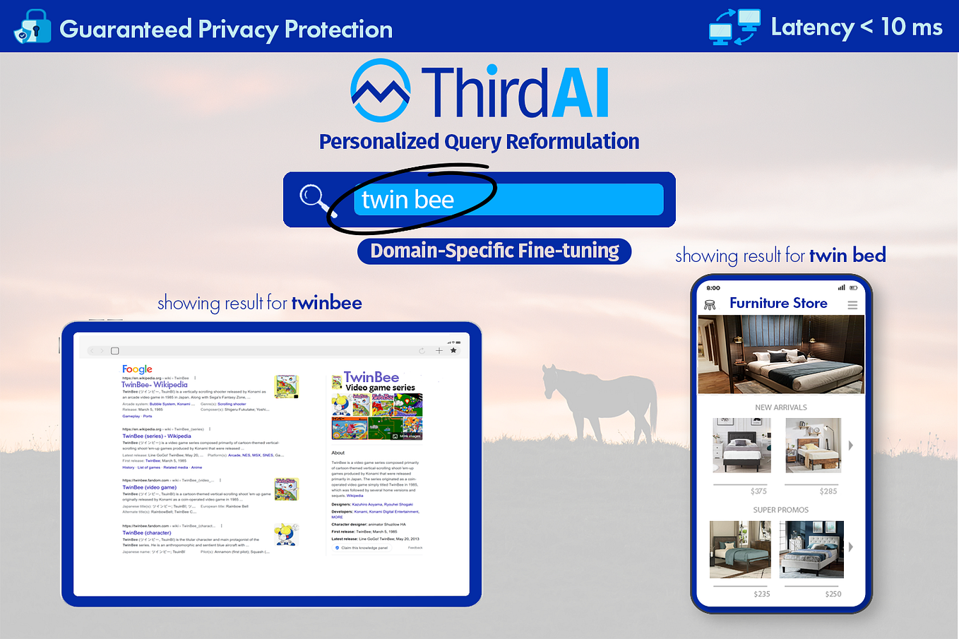Neural Databases A Next Generation Context Retrieval System For Building Specialized Ai Agents