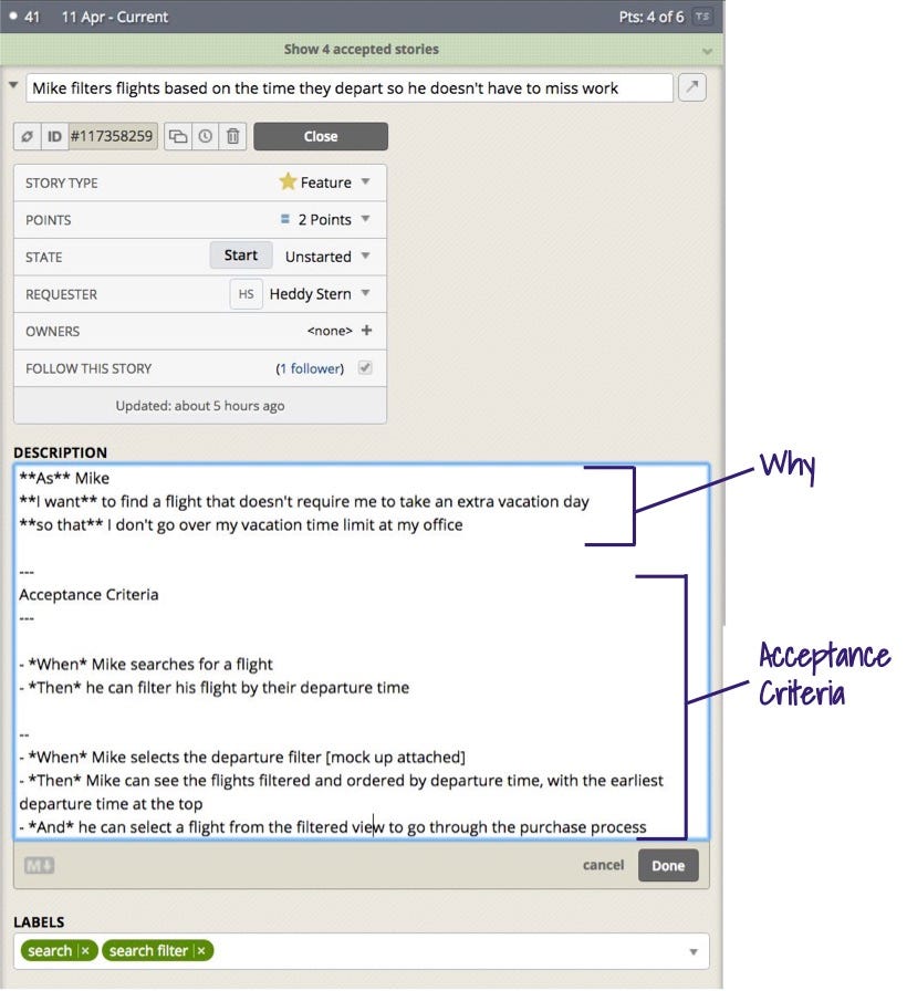 What my backend and API user stories look like | by Heddy Stern | Built ...