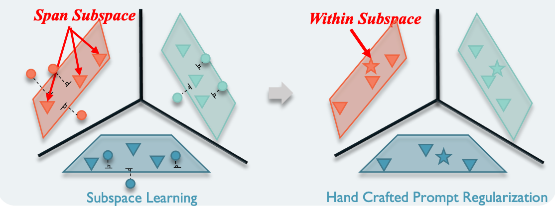 Simple Image Classification using Convolutional Neural Network — Deep ...