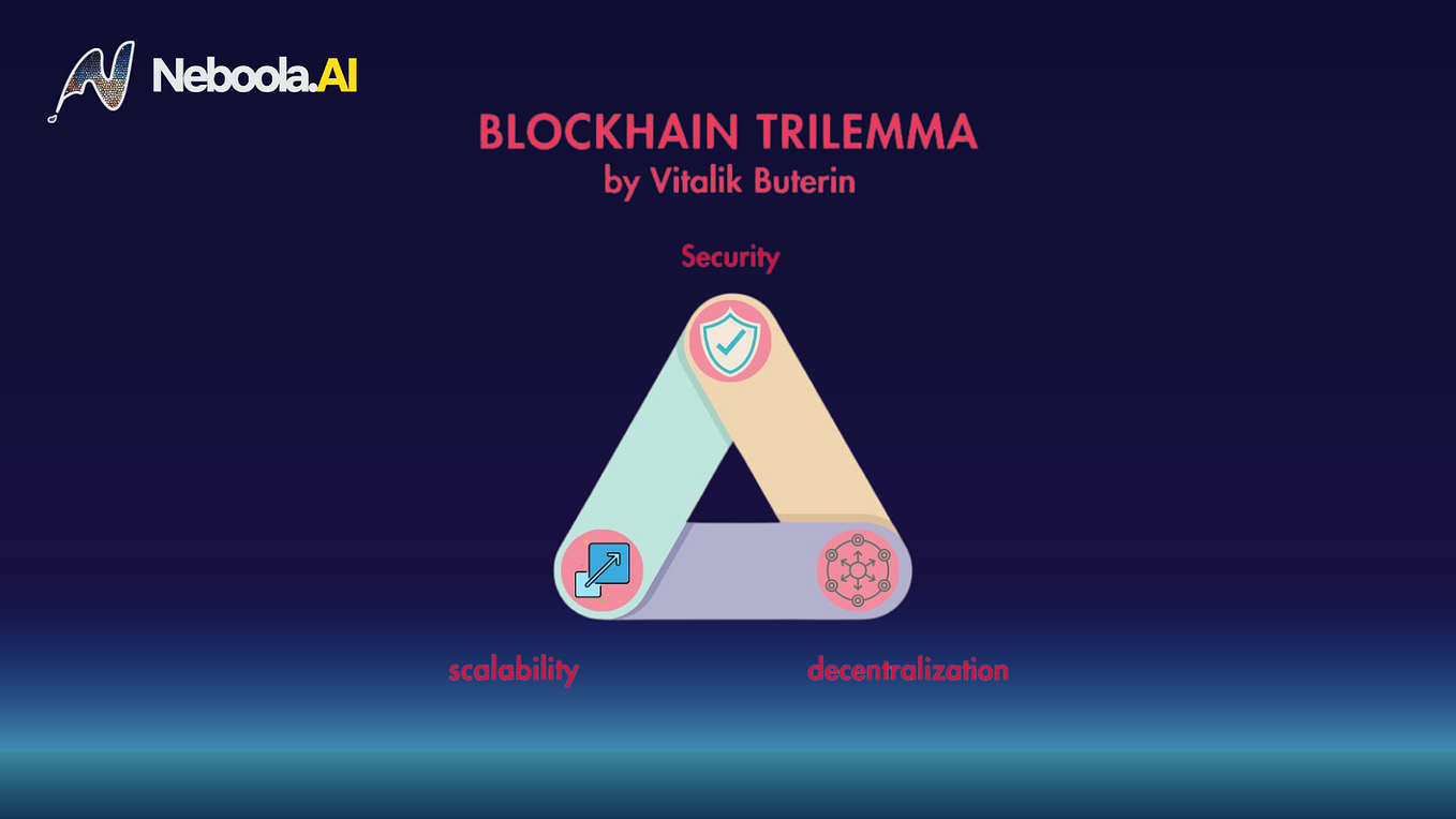 Exploring Real AI Use Cases in Crypto: Smart Contract Audits ...