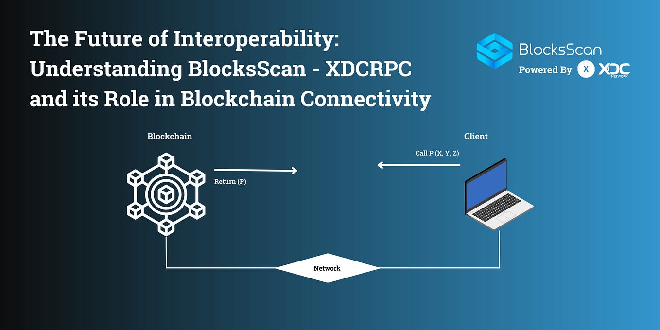 Unlocking the Power of XDC Network’s Subnet: Enhancing Blockchain Scalability and Security. | by ...