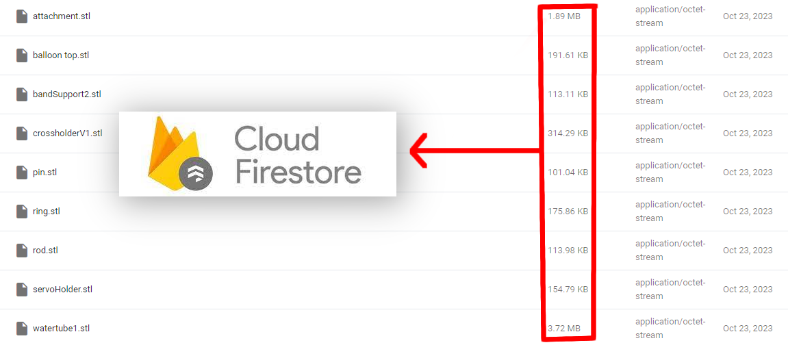 Generating and storing OAuth 2.0 access tokens with Firebase | by Adam Gerhant | Medium