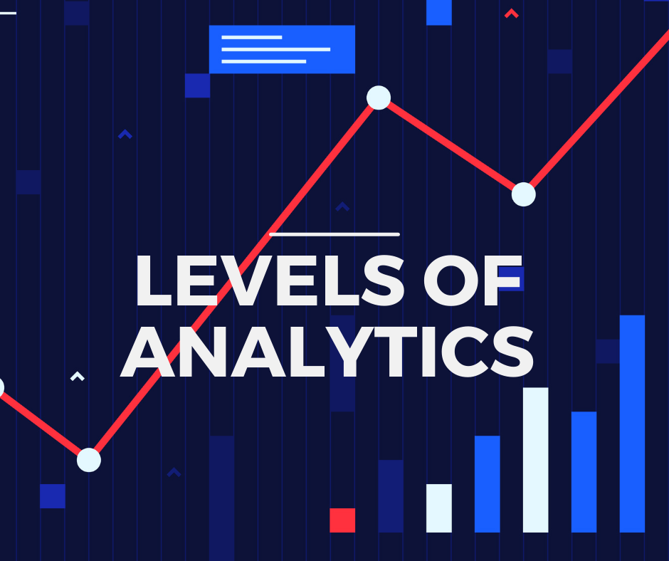 Building an Impactful SQL Project: A Step-by-Step Guide | by Chandan ...
