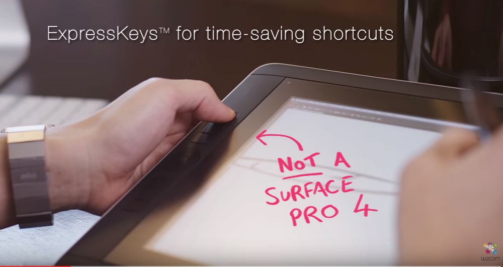 How to use volume as an Alt button on the Surface Pro 4 | by Hayden ...
