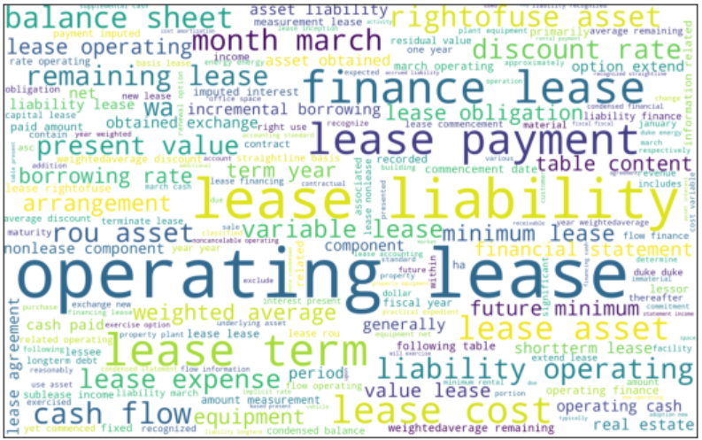 Scalable Time-Series Forecasting with Spark and Prophet | by Young Yoon | Medium
