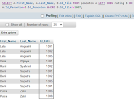 SQL Part 2. SQL memiliki 2 komponen yaitu : | by Fitriharefa | Medium