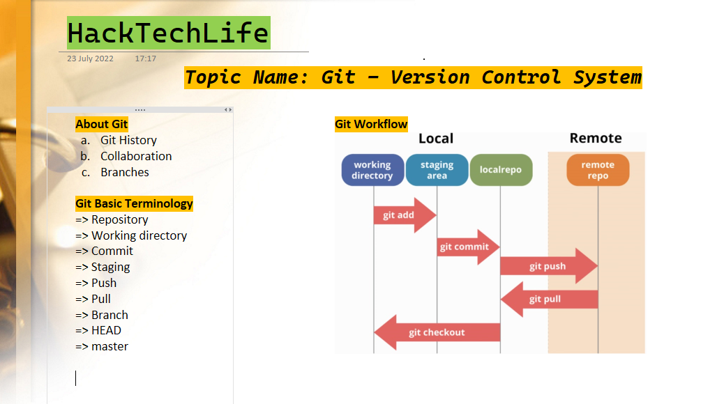 Solving Real-Time Queries Using Java 8 Features [Updated] | by Dibas Behera | Medium