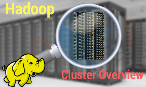 Apache Pig Tutorial. Pig uses a multi-query approach, that… | by Traininghub.IO | Medium