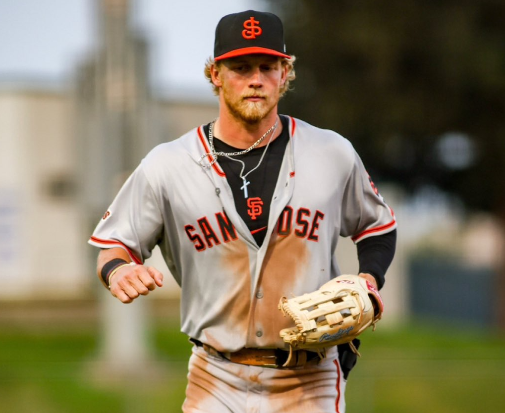 2019 San Jose Giants Season In Review | by sjgiants | Inside the San ...
