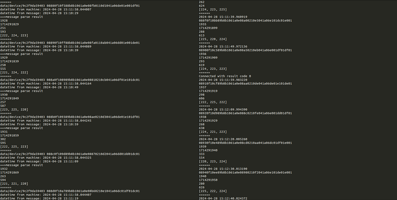 In-Application Programming (IAP) STM32-M0 using ESP32 | by adityaalviori | Medium