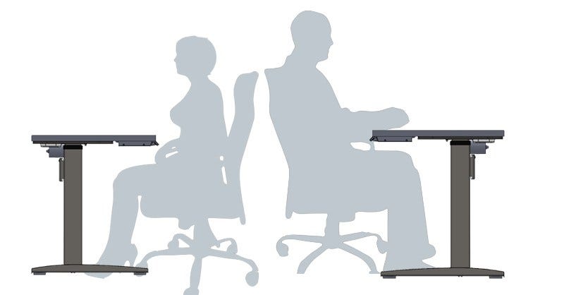 Do You Know How A Counterbalance Standing Desk Works? | by David Manney ...