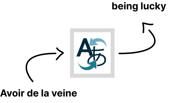 Educational implementation of Kohonen Self-Organizing Maps in Python ...