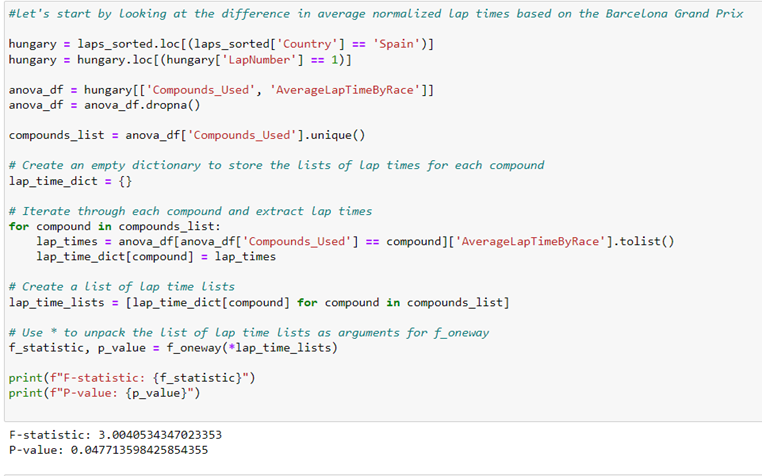 Enhancing Formula 1 Data Analysis: Adding Pit Stop Information with ...