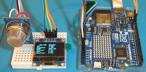 Communication Between Arduino And Raspberry Pi Using Nrf24l01 By Anuj Dev Medium