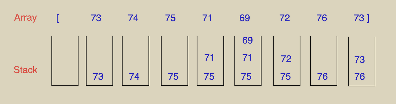 Permutations/Combinations Algorithms Cheat Sheets | by Oleksii Trekhleb ... Permutations/Combinations Algorithms Cheat Sheets | by Oleksii Trekhleb ...
