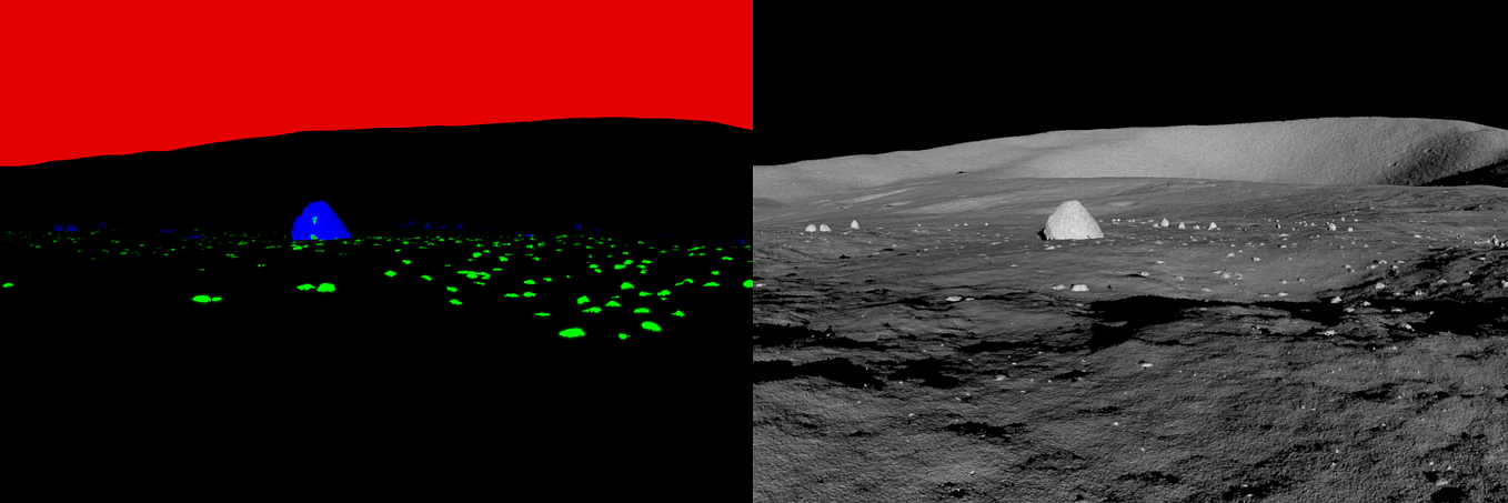 Sentiment Analysis with VADER- Label the Unlabelled Data | by Sandeep ...