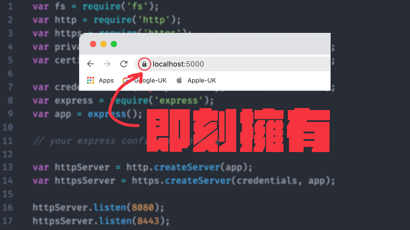 Running Mongodb Inside A Docker Container With Macos And Access It