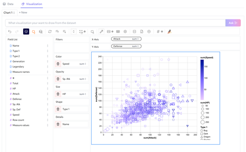 Using PyGWalker to Enhance Your Jupyter Notebook EDA Experience | by Andy McDonald | Towards ...