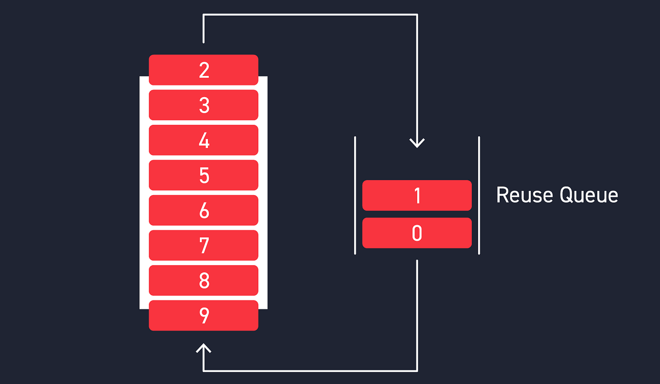 Regex word boundaries with Unicode | by Satsuki Hashiba | Medium
