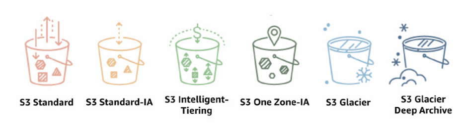 Building your own AI SaaS Chat-bot by MERN(MongoDB,Express,React and ...