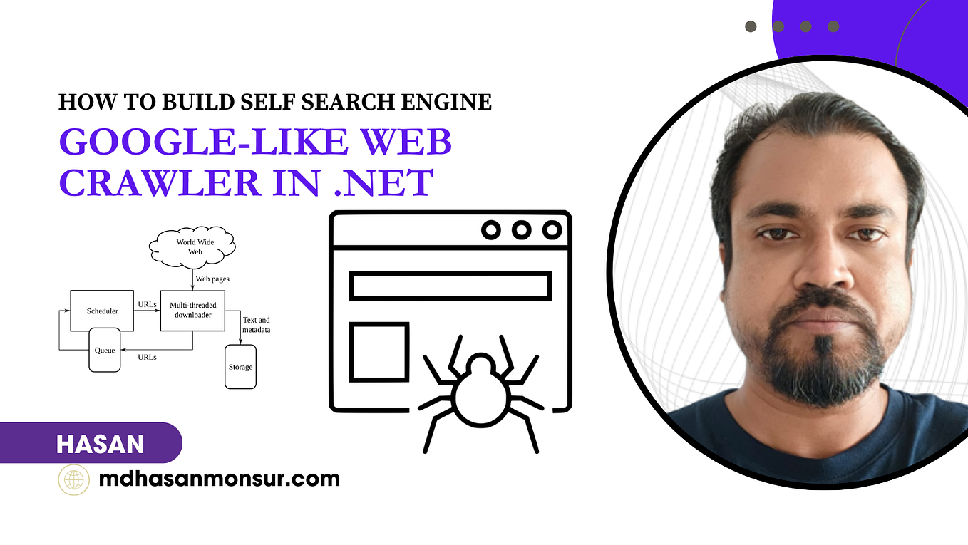 Using API Key and JWT Bearer Authentication Together in ASP.NET Core Web API | by Anton Antonov ...