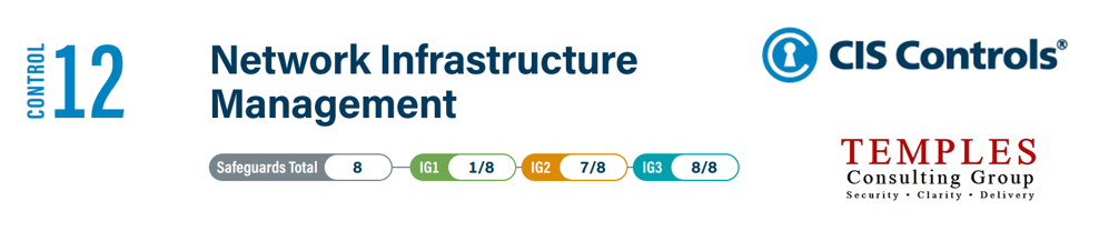CIS Controls v8 Overview- Control 03 | by James Temples | Medium