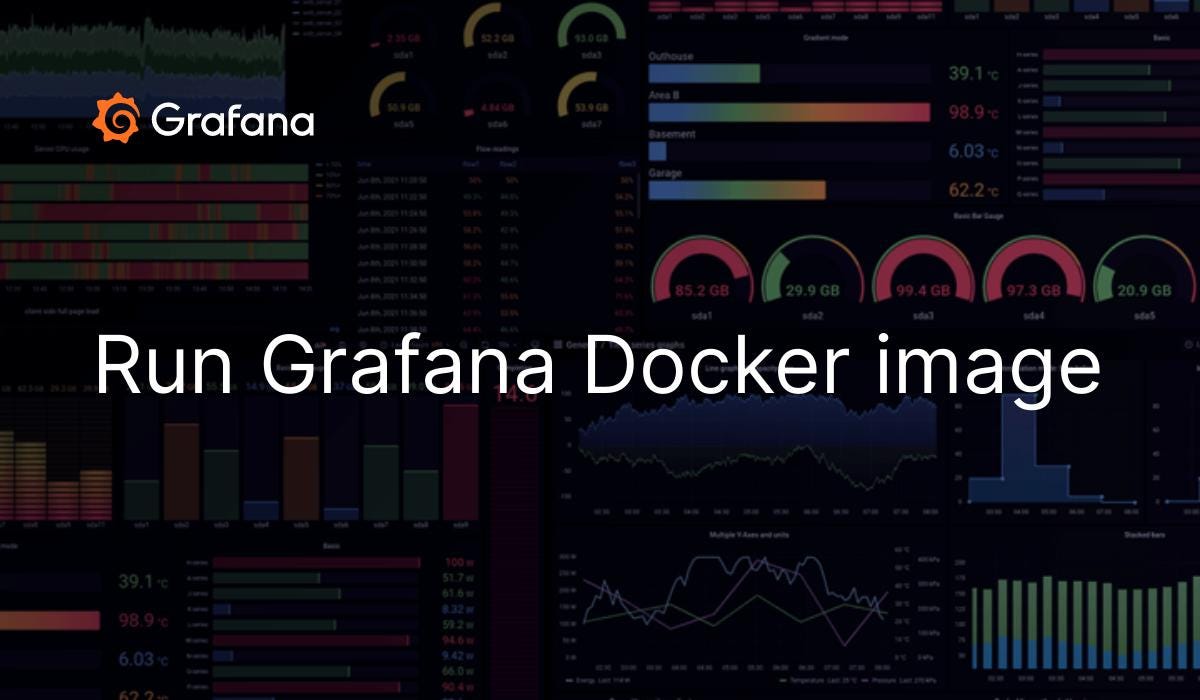 Using Grafana with Docker Part 1. In this article, you will learn how to… | by Syed Usman Ahmad ...