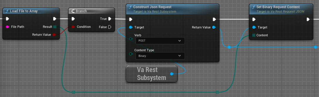 Unreal Engine: Gamepad Thumbstick Scrolling | by KaBASS | Medium