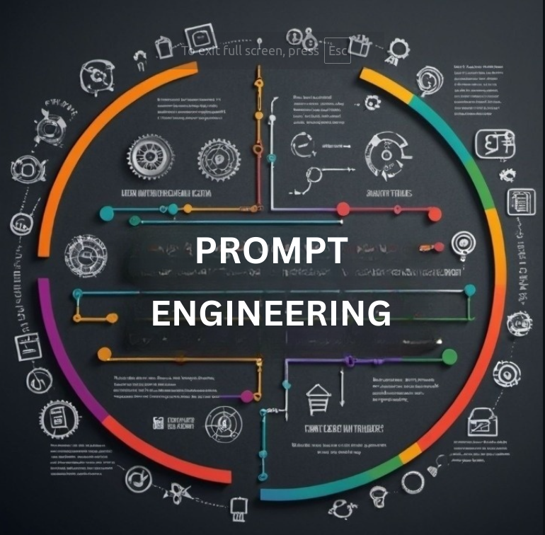 Prompt Engineering: Your Guide to Effective AI Interaction- Part 4 | by Charikshith | Medium