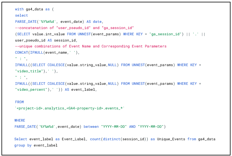 How To Optimize The Asset Processing And Metadata Tagging In Azure Blob Storage Using Net Core 1142