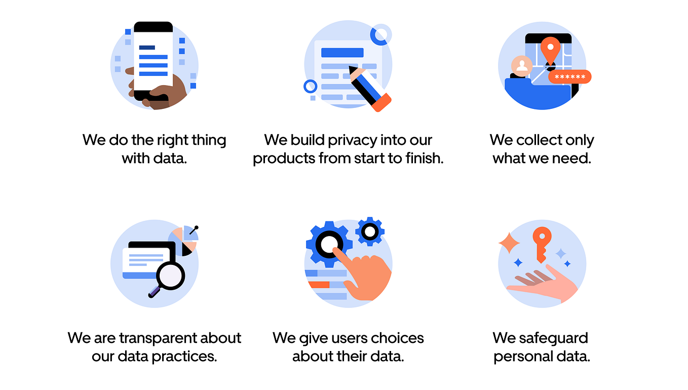 Introducing the Uber SSH Certificate Authority | by Uber Privacy ...