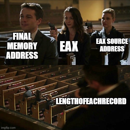 Lifes A Peach Fuzzer How To Build And Use Gitlabs Open Source Protocol Fuzzer By Eugene