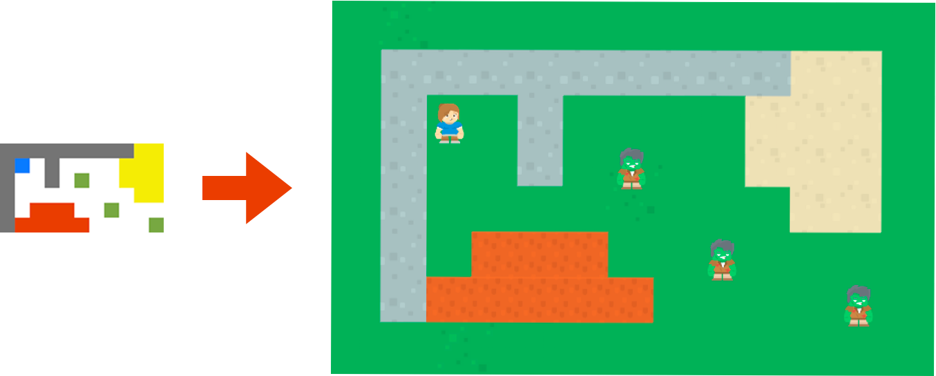 Making your Pixel Art Game look Pixel Perfect in Unity3D | by ...