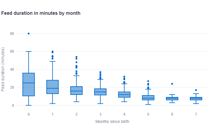 A beginners guide to making a Custom LLM Chatbot app using python (Open ...