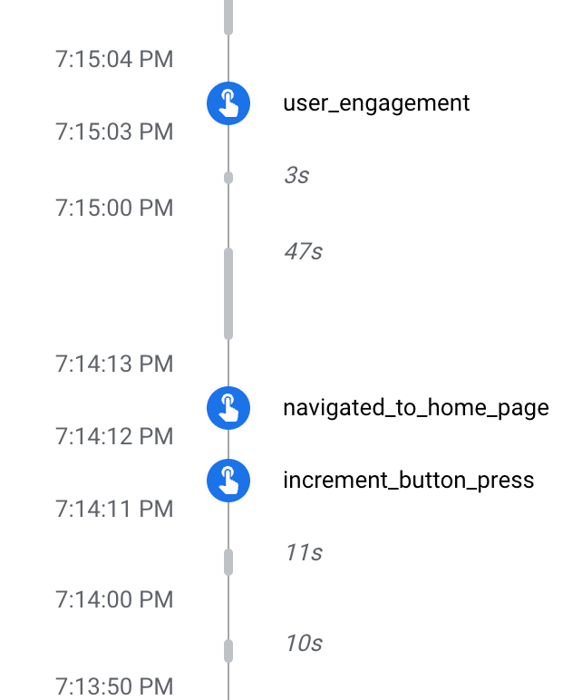 Flutter Local Notifications How To In Ios And Android — Part 1